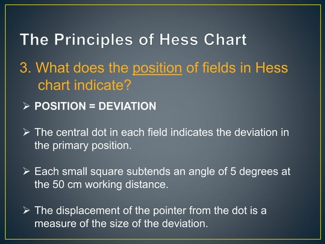 Revision about Hess Chart | PPTX | Eye and Vision Conditions | Diseases and Conditions