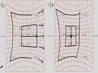 Revision about Hess Chart | PPTX