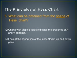 Revision about Hess Chart | PPTX