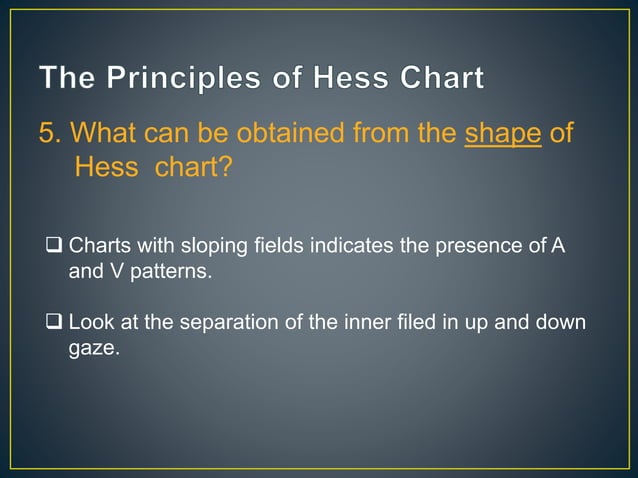 Revision about Hess Chart | PPTX | Eye and Vision Conditions | Diseases ...
