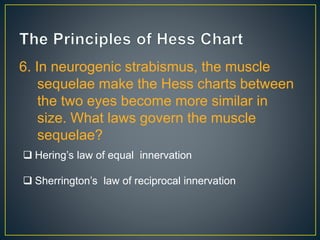Revision about Hess Chart | PPTX