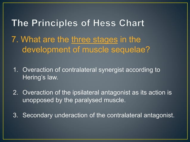 Revision about Hess Chart | PPTX | Eye and Vision Conditions | Diseases ...