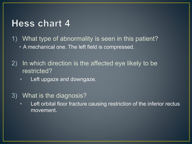 Revision about Hess Chart | PPTX | Eye and Vision Conditions | Diseases ...