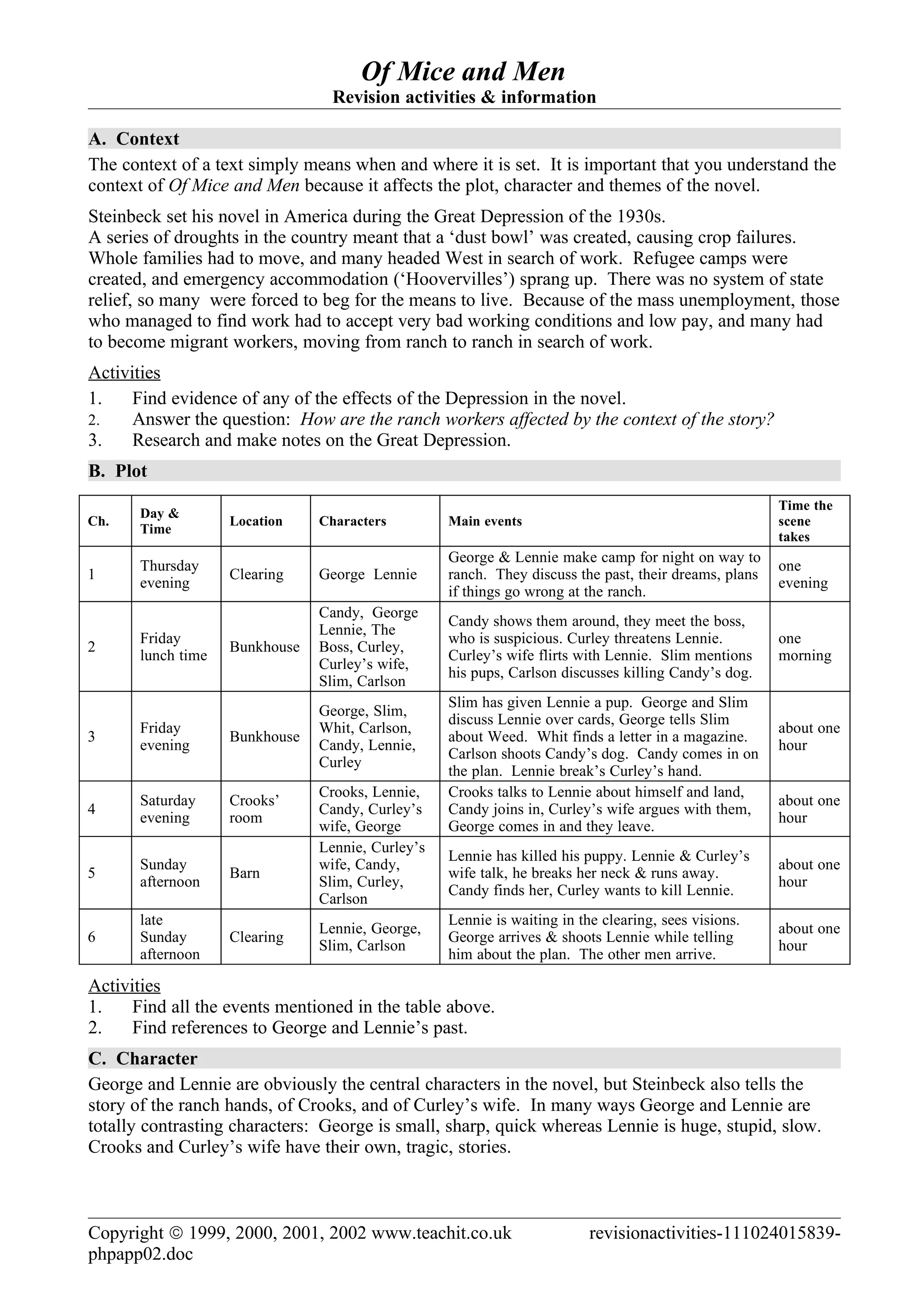Revision activities | PDF