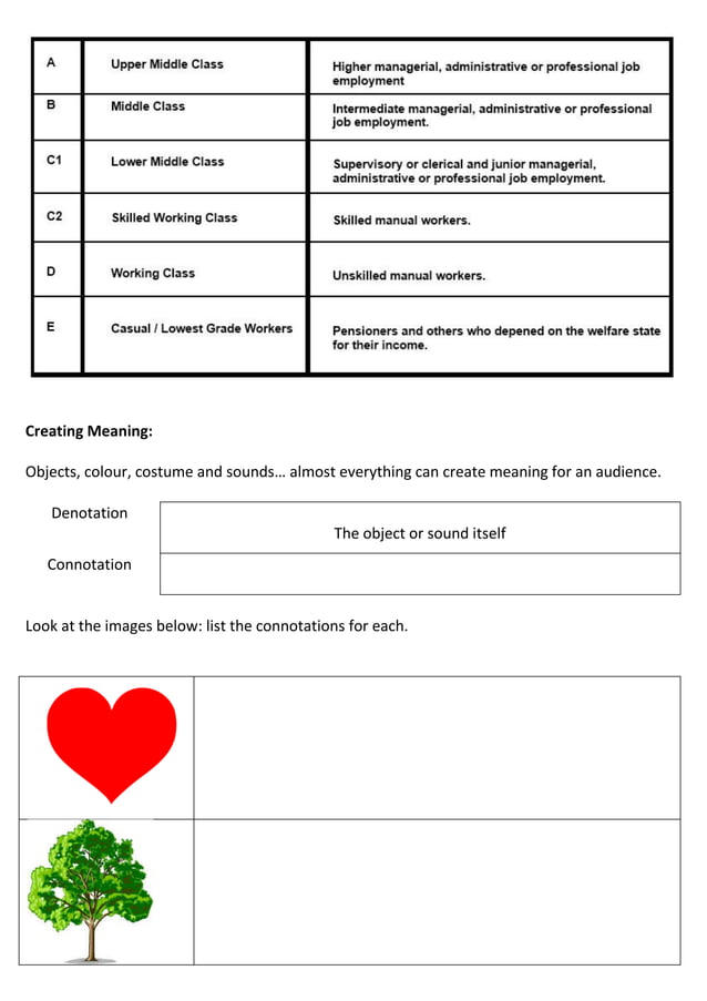 Unit 1 Revision Booklet | PDF