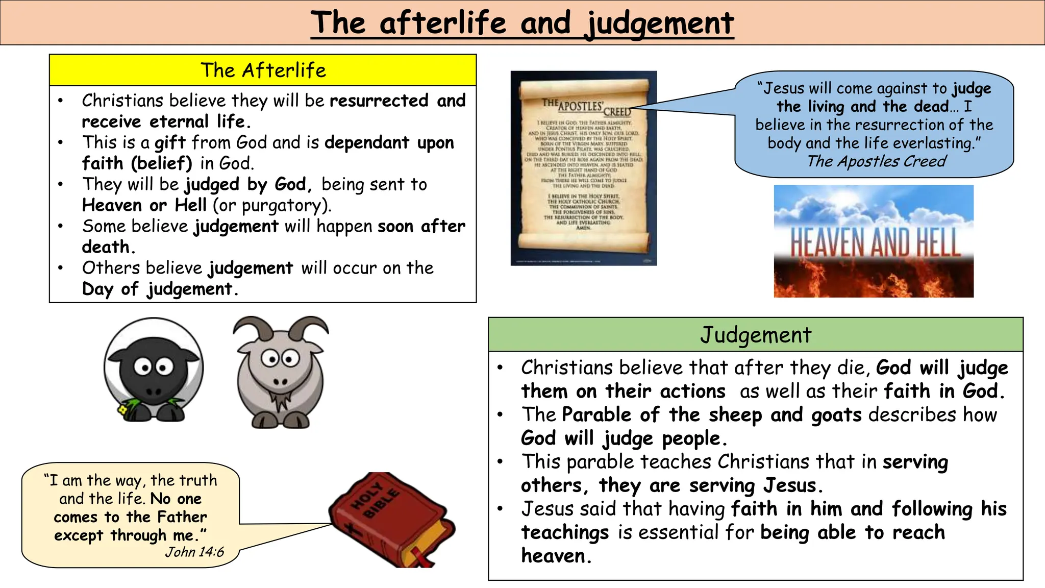 Revision Cards- Christianity Beliefs.pdf