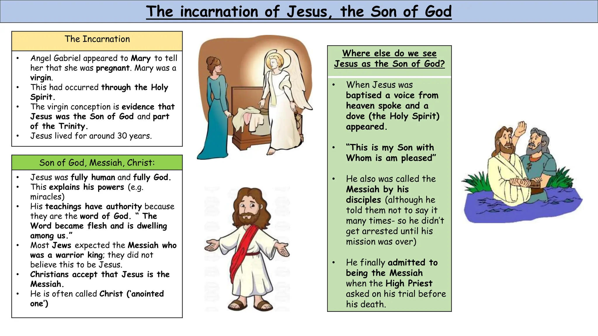 Revision Cards- Christianity Beliefs.pdf