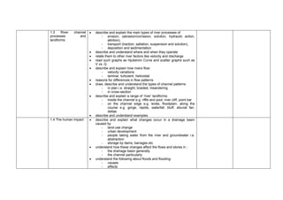 Revision checklist for A LEVEL GEOGRAPHY | PDF