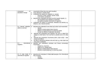 Revision checklist for A LEVEL GEOGRAPHY | PDF