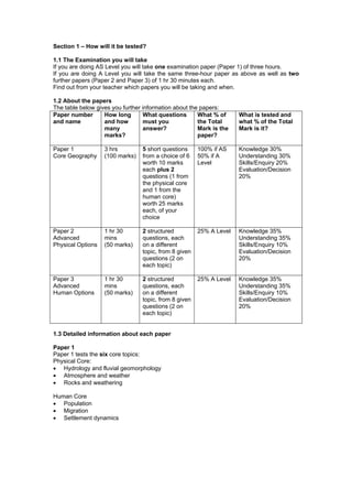 Revision checklist for A LEVEL GEOGRAPHY | PDF