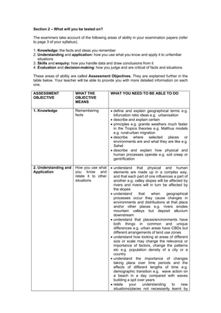 Revision checklist for A LEVEL GEOGRAPHY | PDF