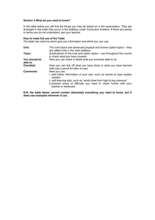 Revision checklist for A LEVEL GEOGRAPHY | PDF