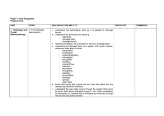 Revision checklist for A LEVEL GEOGRAPHY | PDF