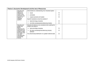 Revision checklist for igcse geography | PDF
