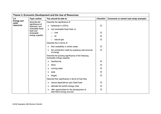 Revision checklist for igcse geography | PDF