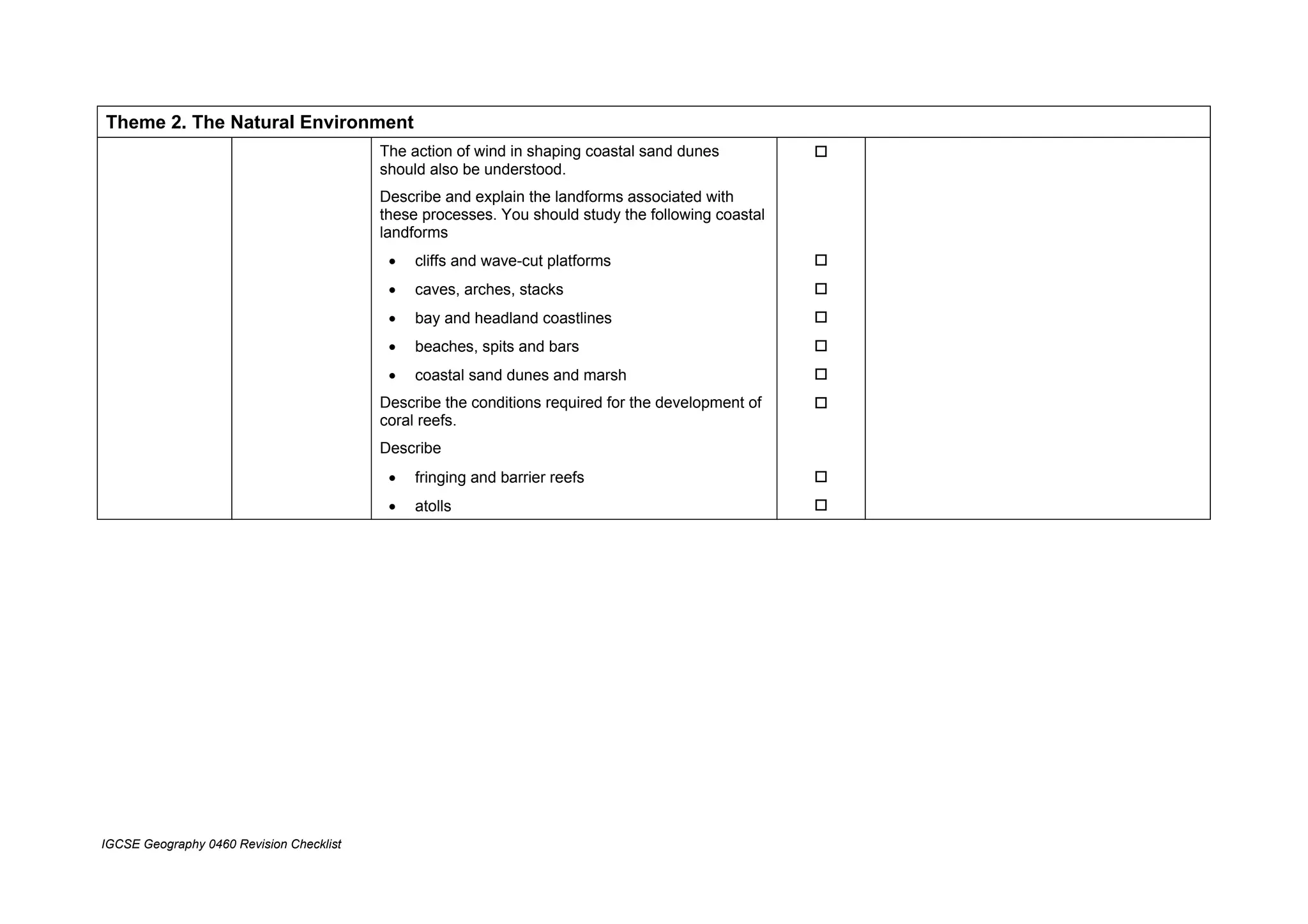 Revision checklist for igcse geography | PDF