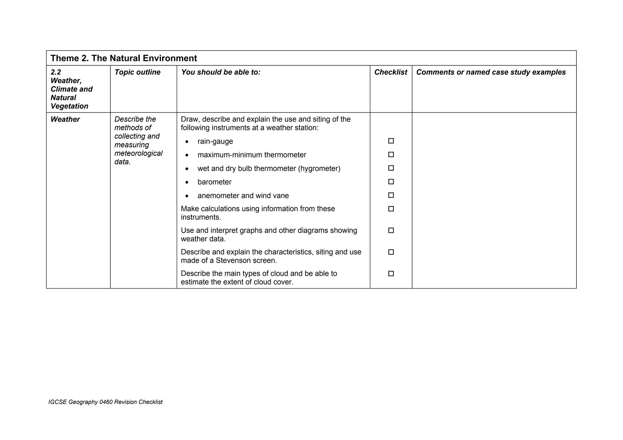 Revision checklist for igcse geography | PDF
