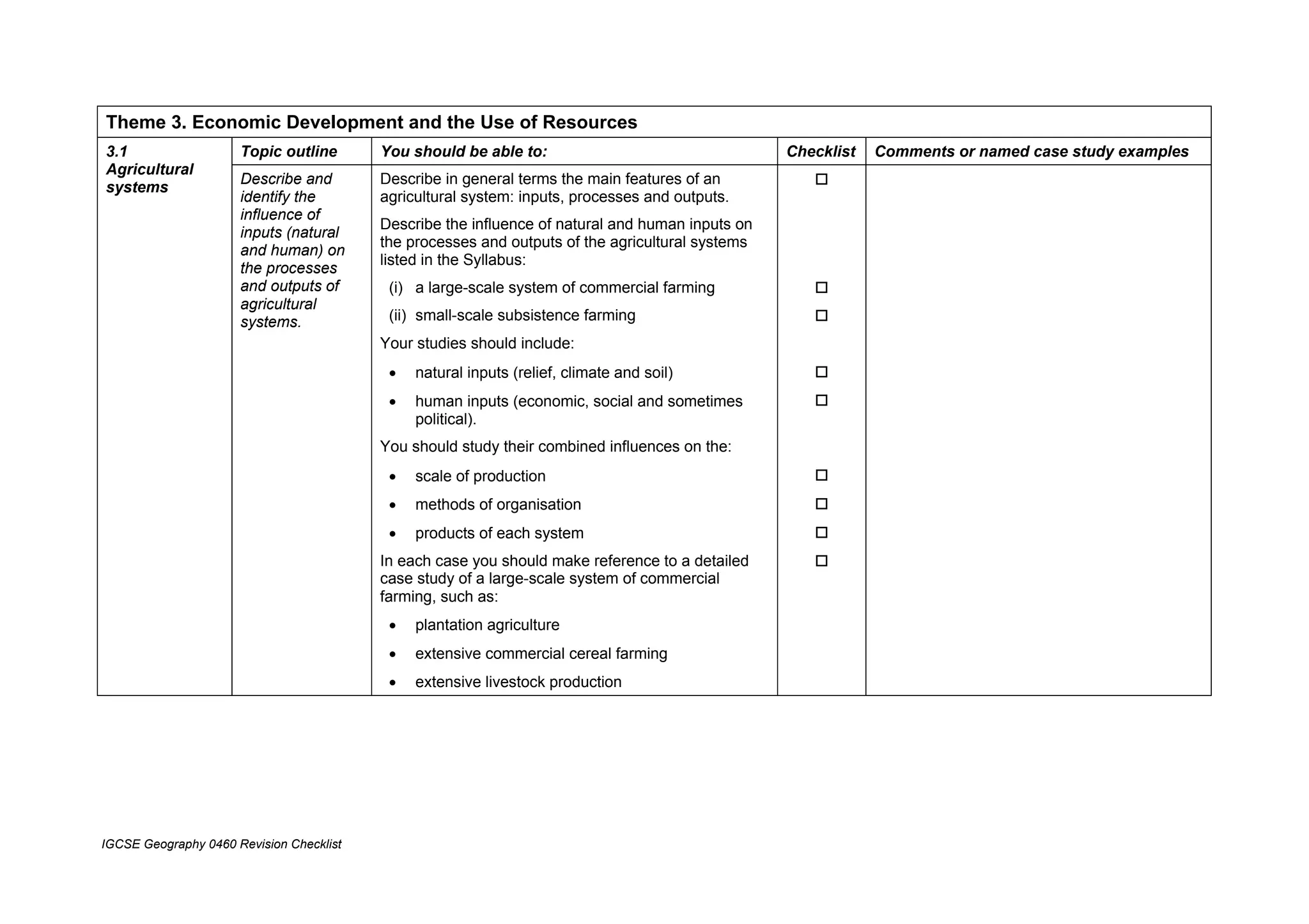 Revision checklist for igcse geography | PDF