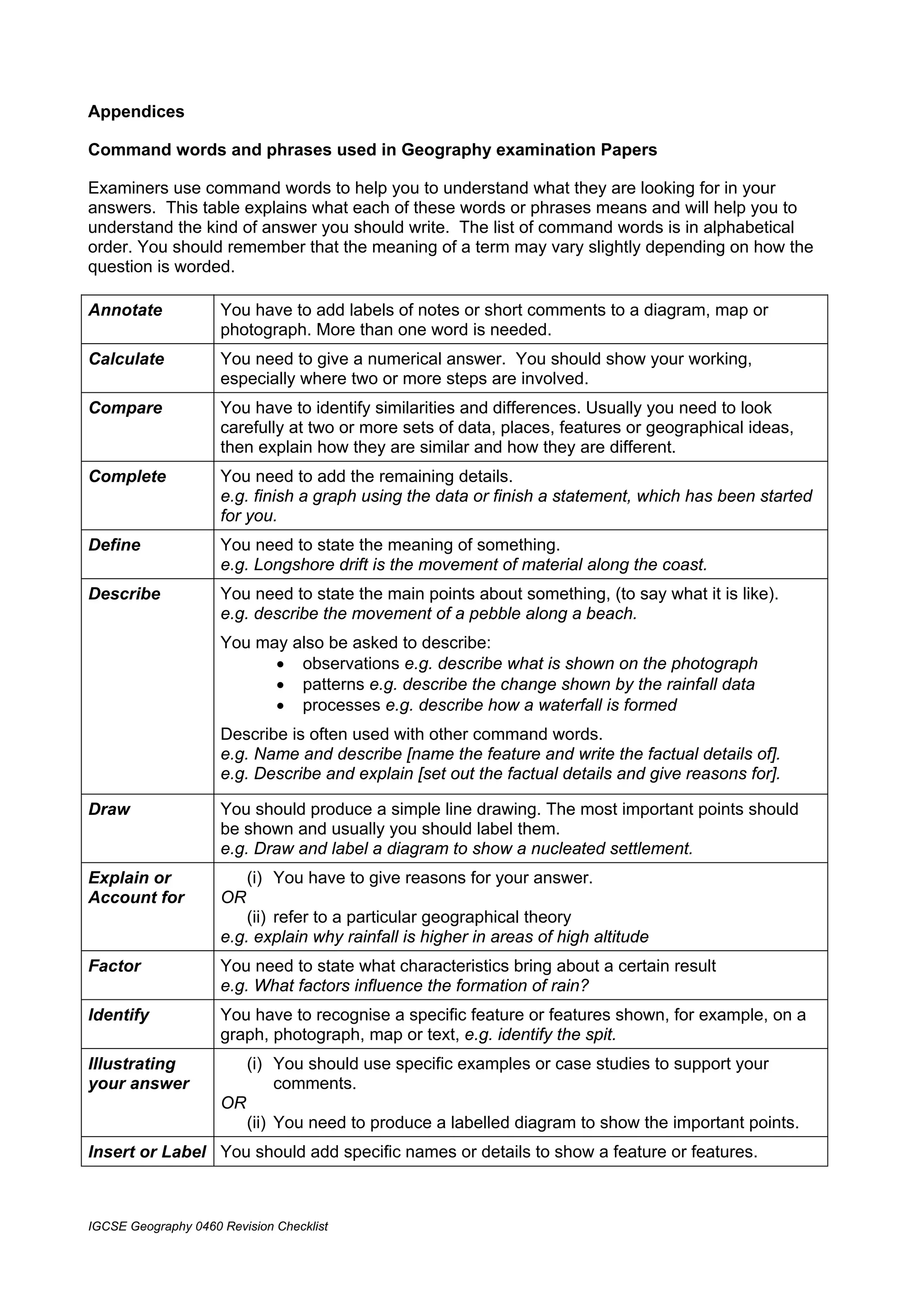 Revision checklist for igcse geography | PDF