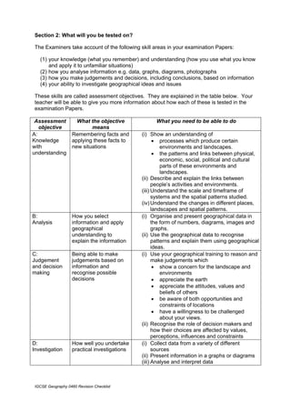 Revision checklist for igcse geography | PDF
