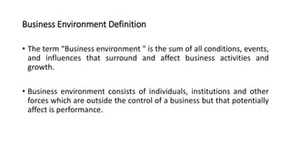 REVISION CIA 1 BUSINESS ENVIRONMENT.pptx