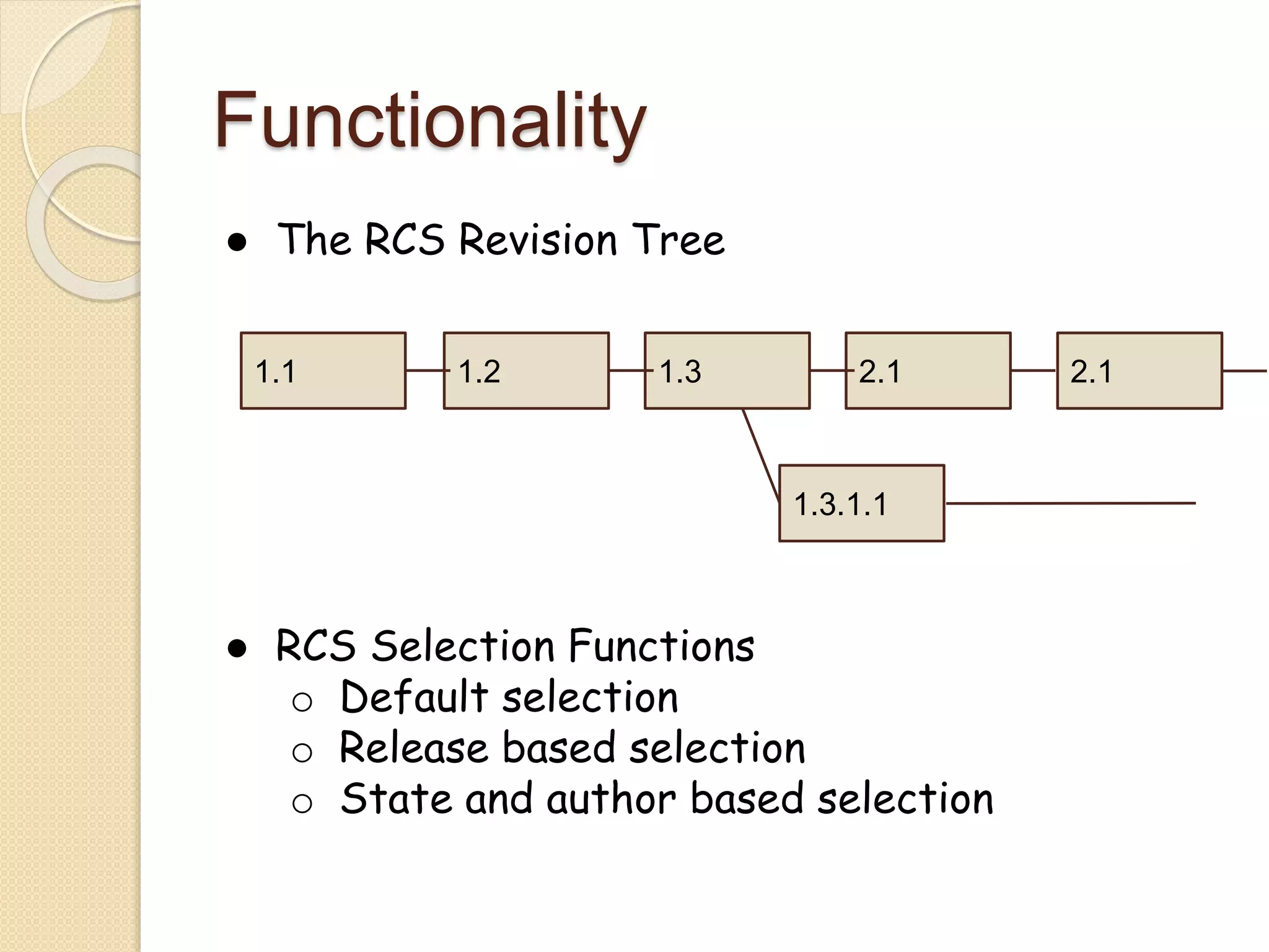 Revision control system (RCS) | PPTX