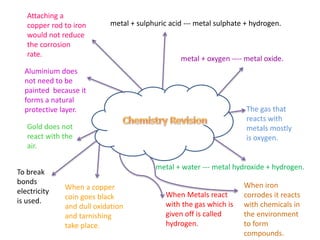 GCSE Chemistry Revision | PPTX