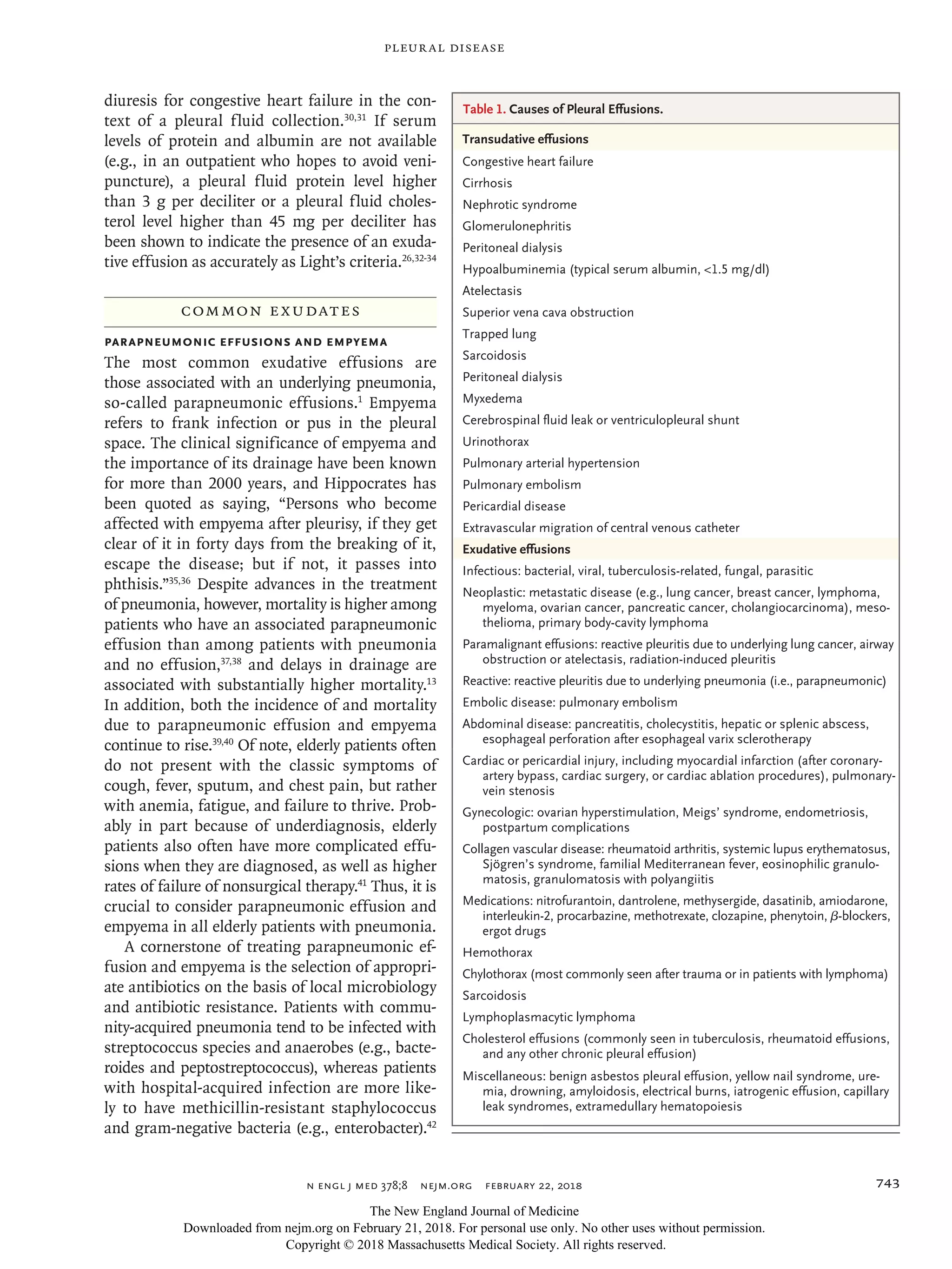 Revisión derrame pleural, NEJM 2018 | PDF