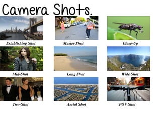 Camera Work Revision | PPTX