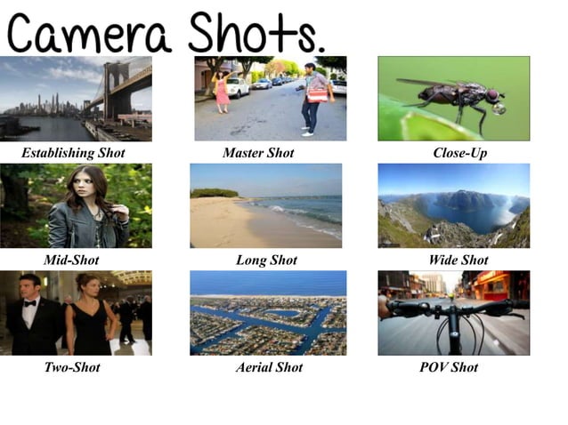 Camera Work Revision | PPTX