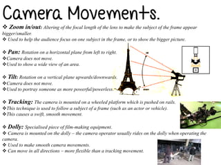 Camera Work Revision | PPTX