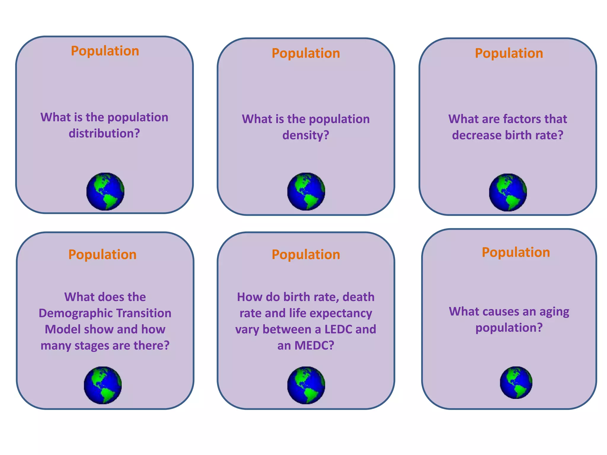 Revision flash cards for GCSE Geography OCR B | PPT
