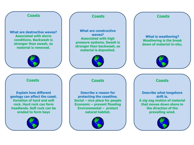 Revision flash cards for GCSE Geography OCR B | PPTX