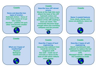 Revision flash cards for GCSE Geography OCR B | PPTX