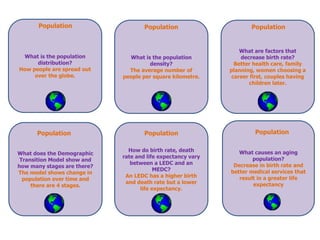 Revision flash cards for GCSE Geography OCR B | PPTX