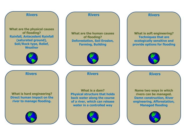 Revision flash cards for GCSE Geography OCR B | PPTX