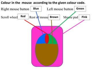 Revision for class 1 of computer | PPSX