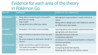 Revision for mock exam 1B | PPTX