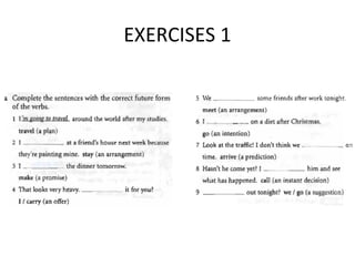 Revision future forms | PPT