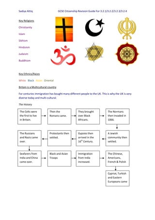 GCSE Citizenship Revision Notes- Year 10 | DOCX