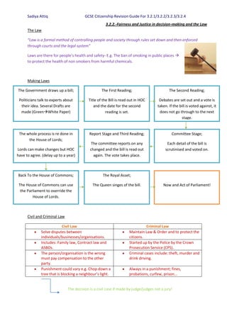 GCSE Citizenship Revision Notes- Year 10 | DOCX