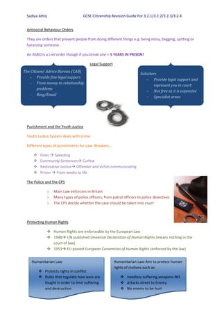 GCSE Citizenship Revision Notes- Year 10 | DOCX