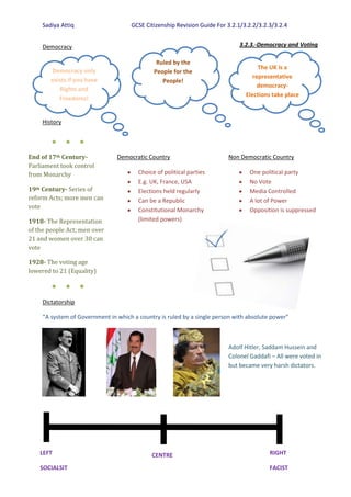 GCSE Citizenship Revision Notes- Year 10 | DOCX