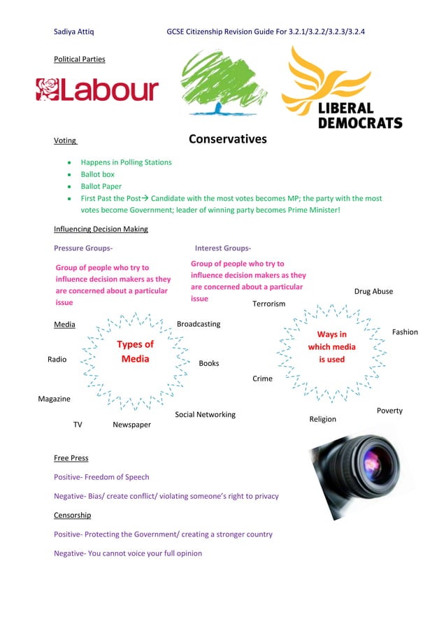 GCSE Citizenship Revision Notes- Year 10 | DOCX | Law