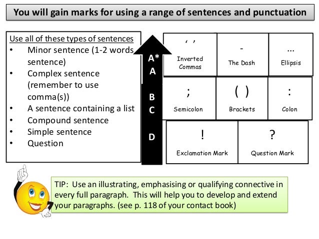 Higher Revision Guide GCSE English Exam