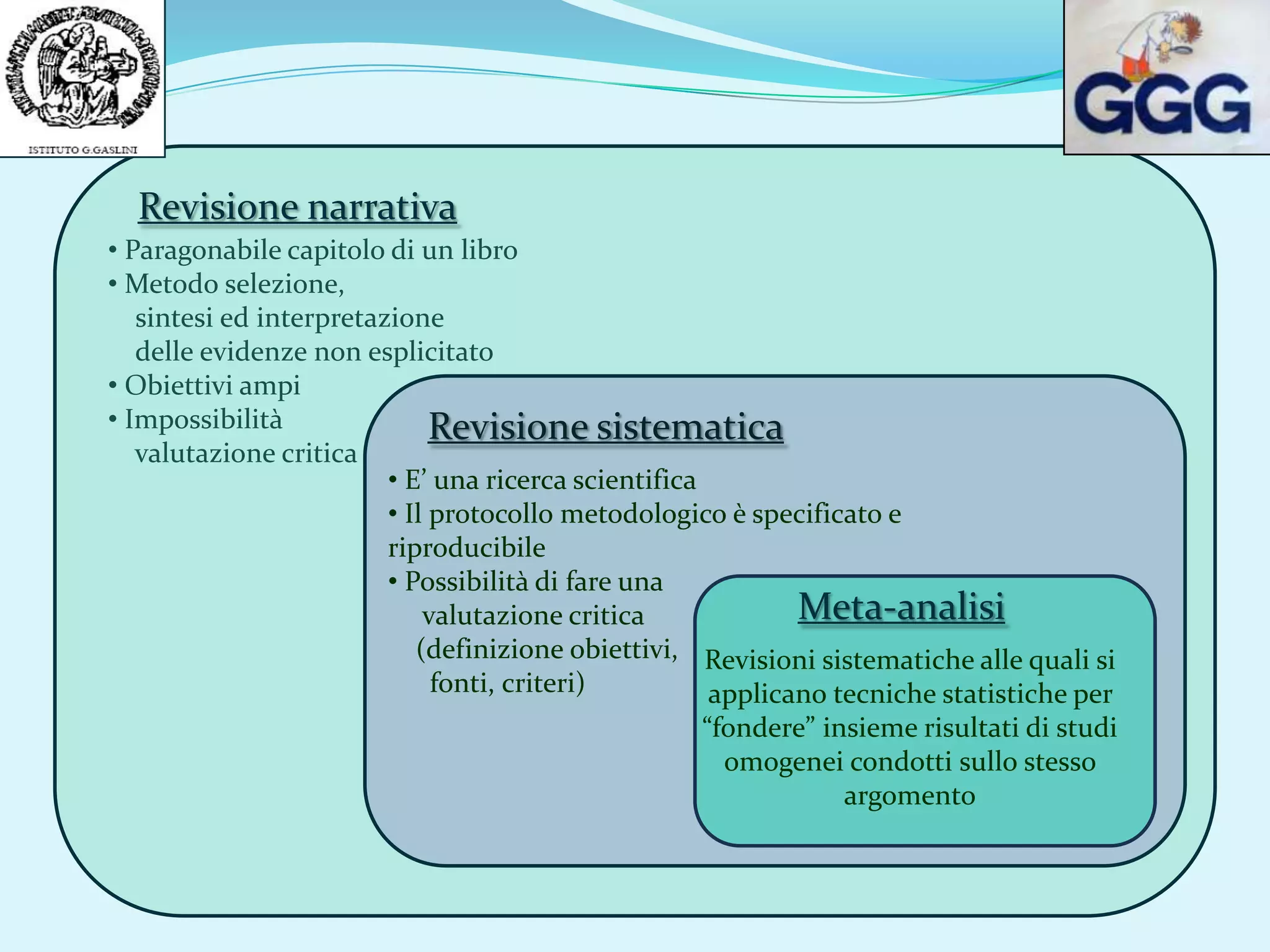 Revisioni sistematiche | PPSX