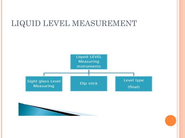 revision for measurement & Instrumewntation | PPT