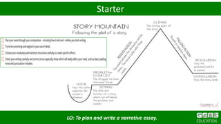 Revision Narrative writing Y10 FLE.pptx