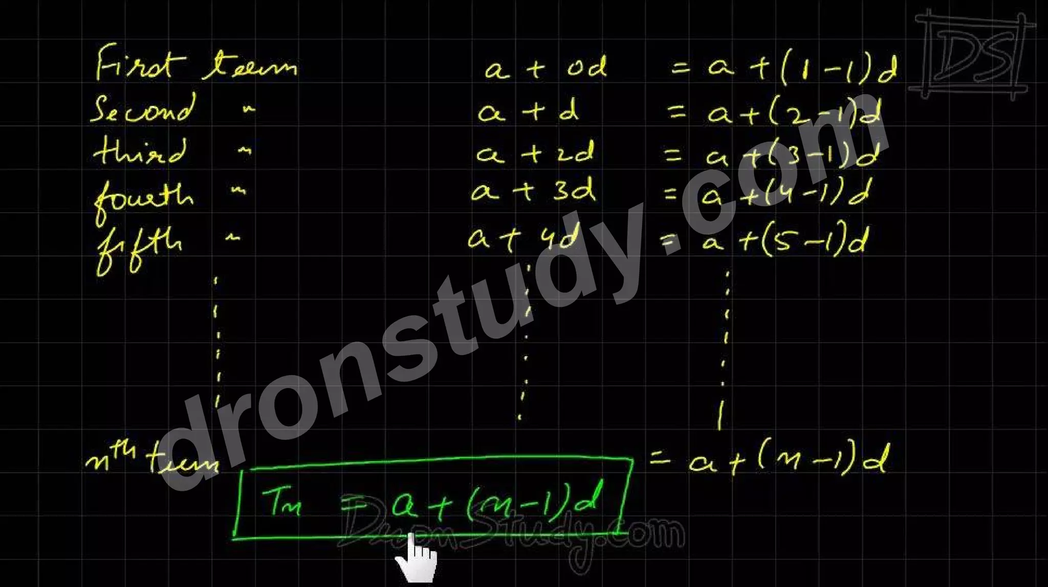 Arithmetic Progression | PPT