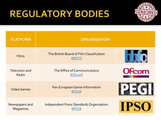Unit 8 Revision Notes | PDF